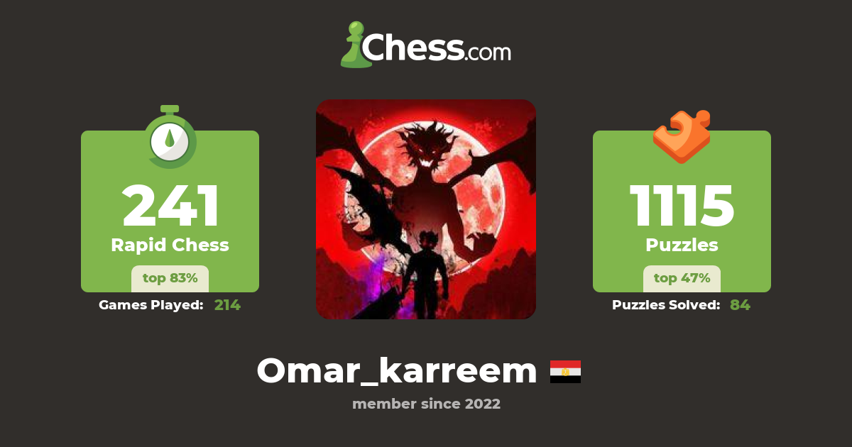 Omar Kareem (Omar_karreem) - Chess Profile - Chess.com