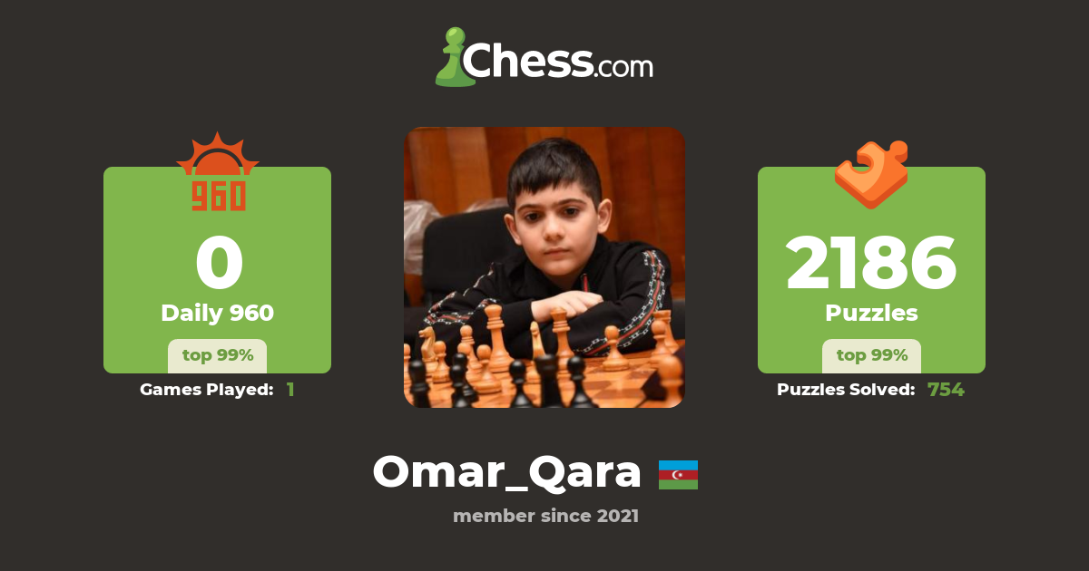 Омар Гараев (Omar_Qara) - Chess Profile - Chess.com