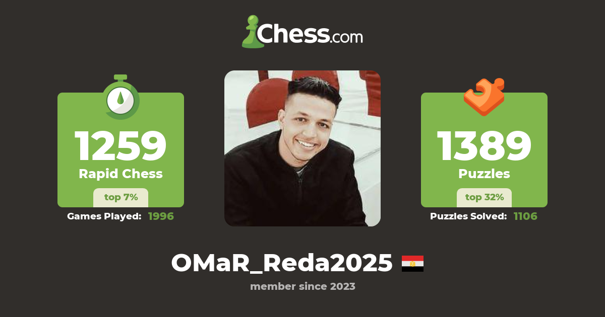 OMaR_Reda2025 - Chess Profile - Chess.com