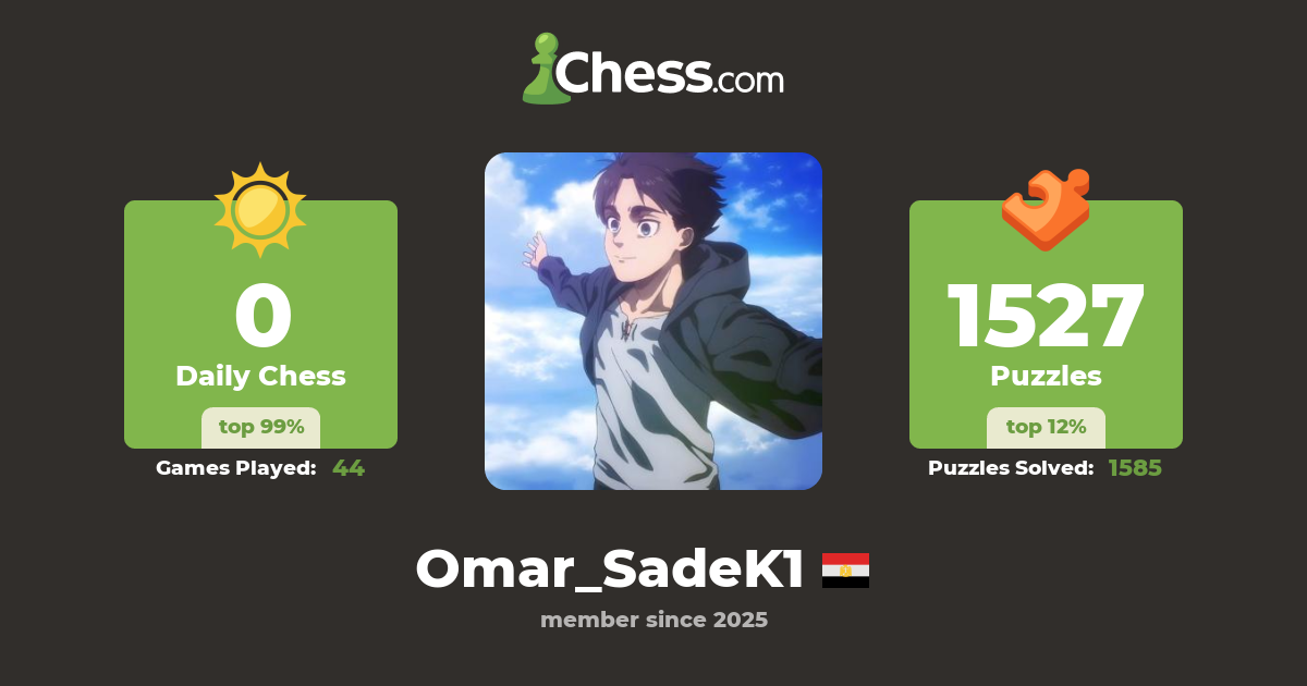 Omar Sadek (Omar_SadeK1) - Chess Profile - Chess.com