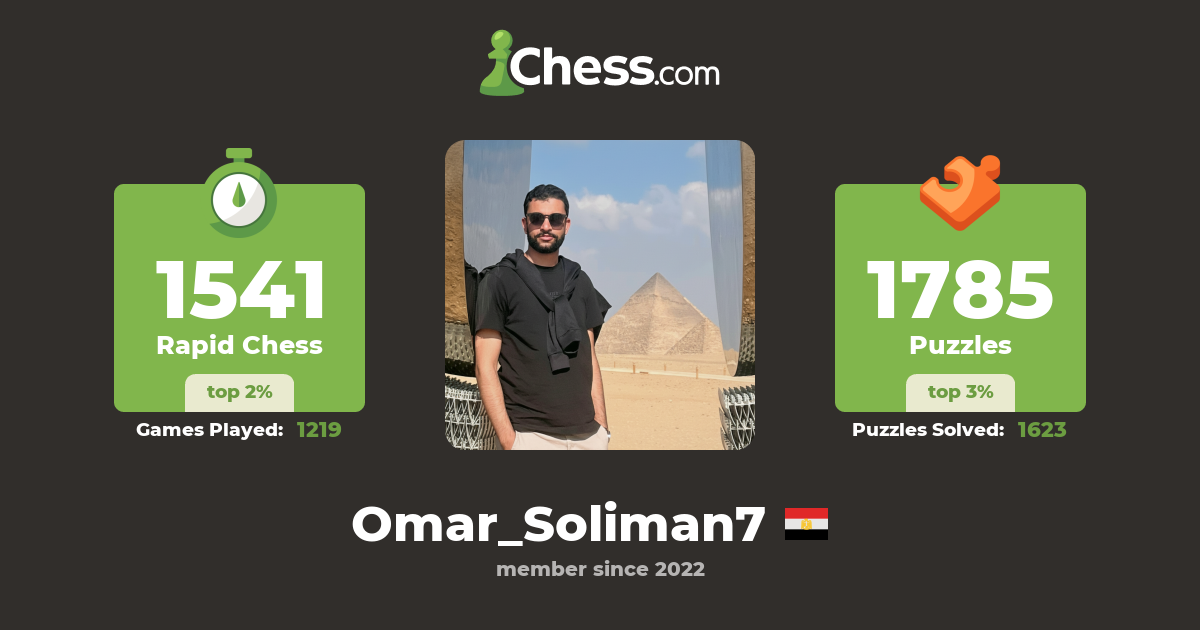 Omar Soliman (Omar_Soliman7) - Chess Profile - Chess.com