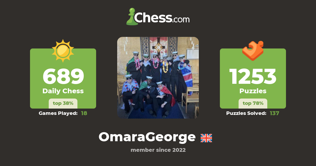 George O’Mara (OmaraGeorge) - Chess Profile - Chess.com