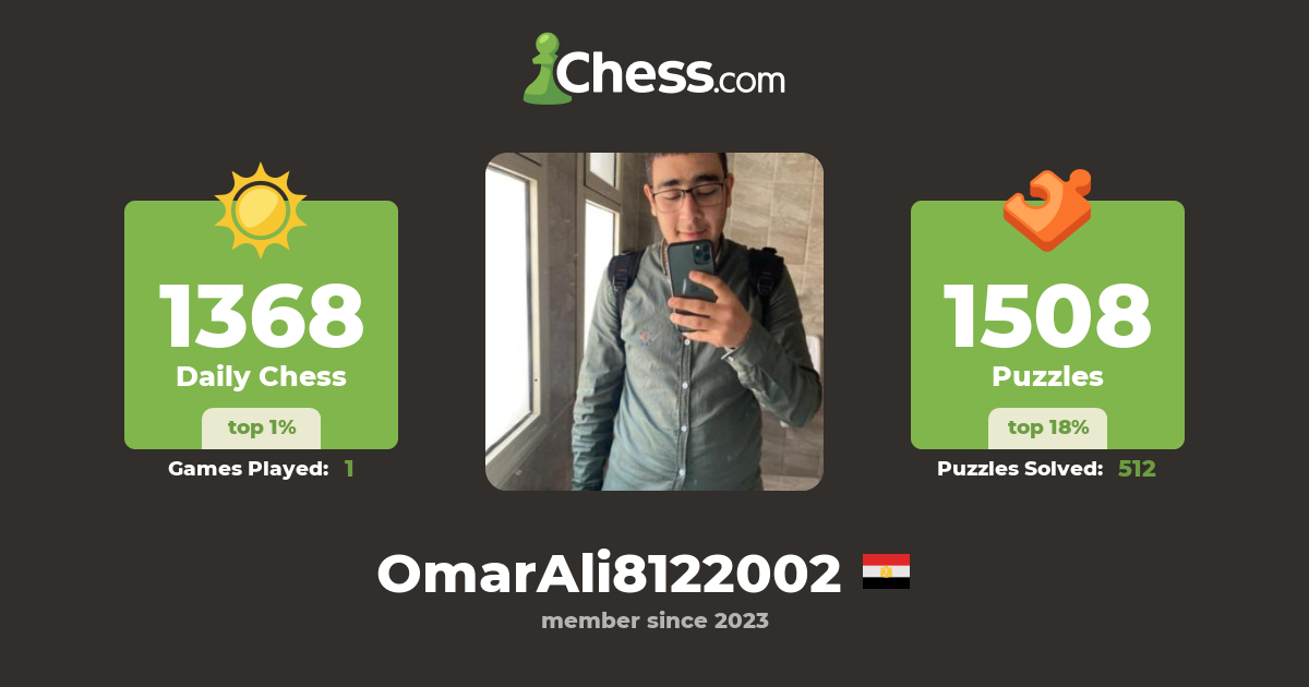 Omar Ali (OmarAli8122002) - Chess Profile - Chess.com