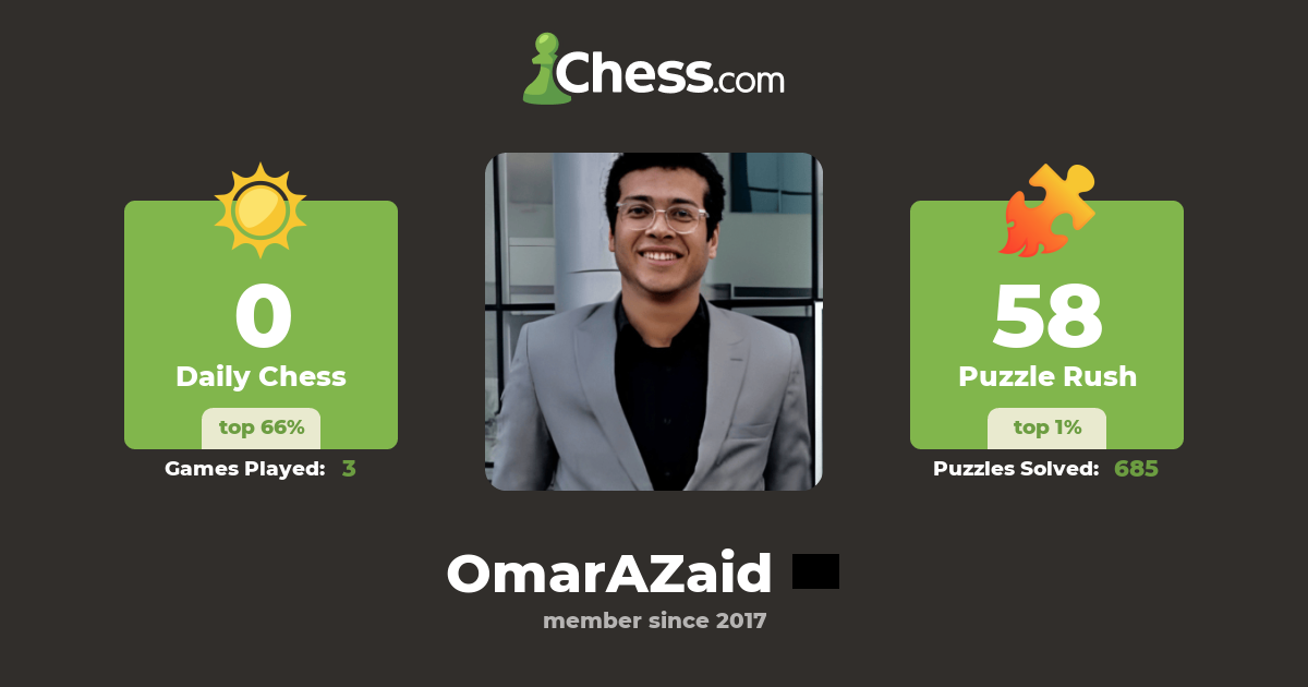 Omar Zaid (OmarAZaid) - Chess Profile - Chess.com