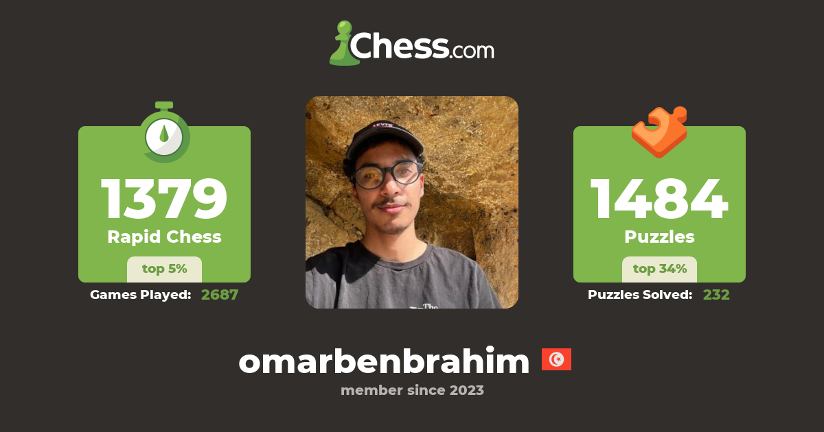 Omar Brahim (omarbenbrahim) - Chess Profile - Chess.com