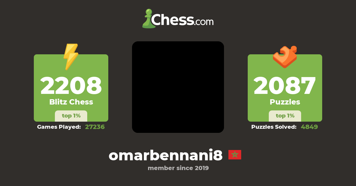 Omar Bennani (omarbennani8) - Chess Profile - Chess.com