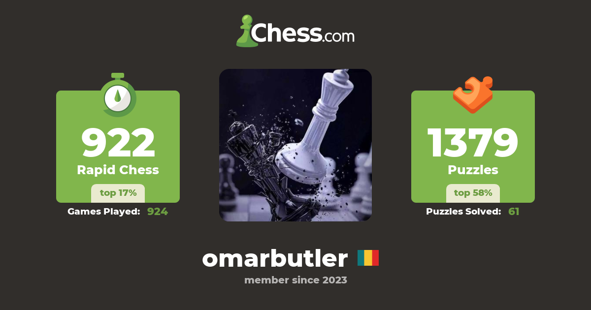 Souleymane Traore (omarbutler) - Chess Profile - Chess.com