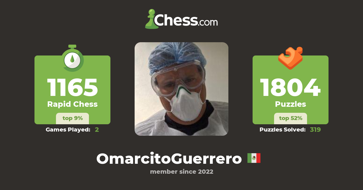 Omar Guerrero (OmarcitoGuerrero) - Chess Profile - Chess.com