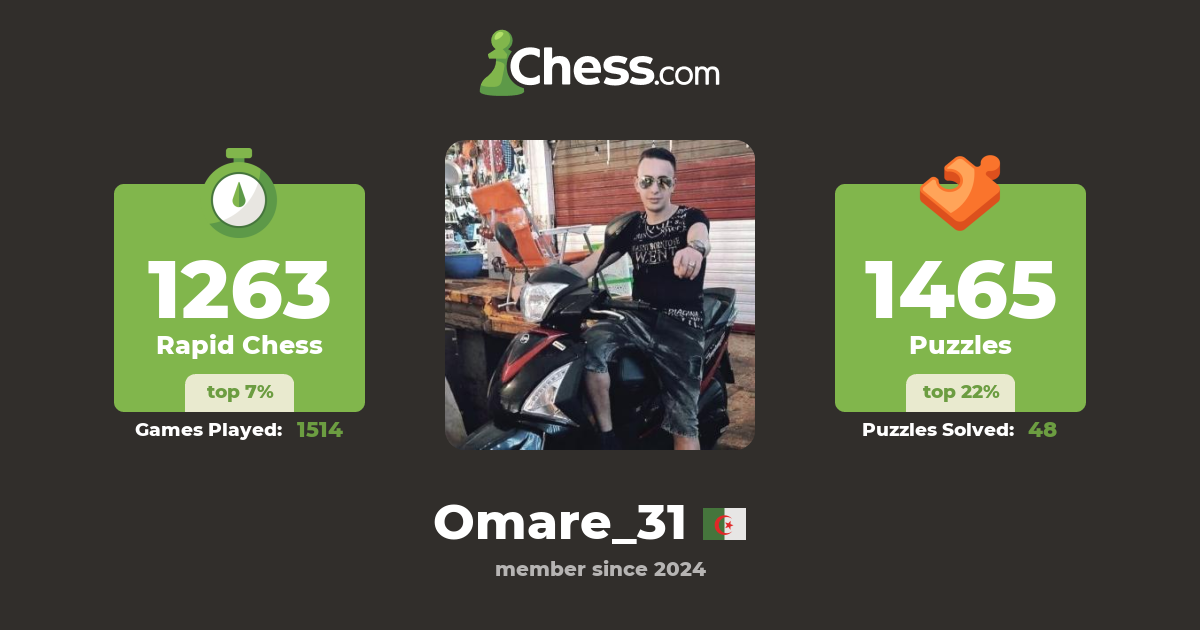 Omare_31 - Chess Profile - Chess.com