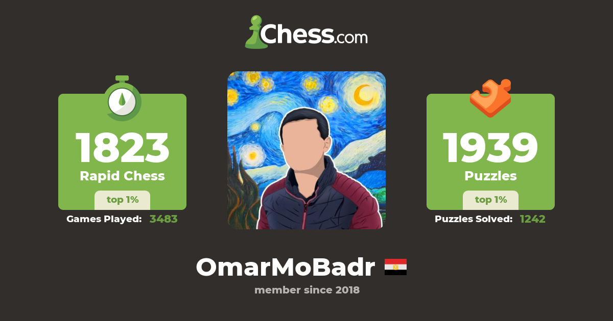 Omar Badr (OmarMoBadr) - Chess Profile - Chess.com