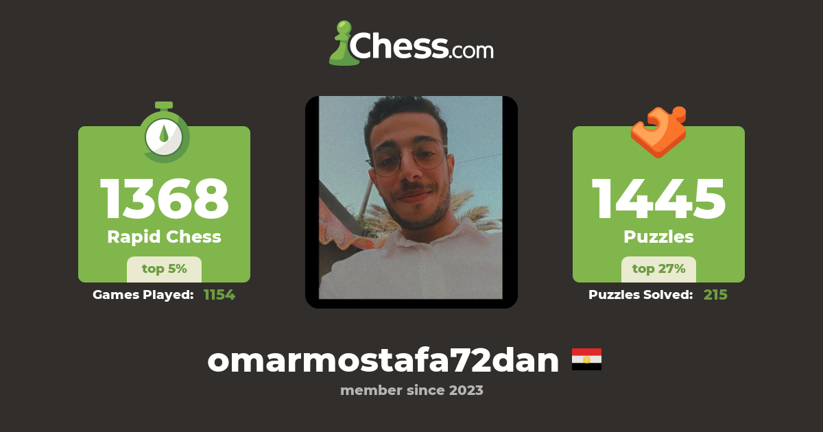 Omar Mostafa (omarmostafa72dan) - Chess Profile - Chess.com