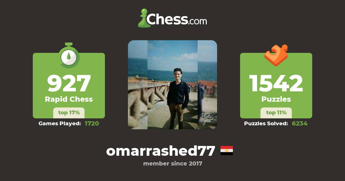 Omar Rashed (omarrashed77) - Chess Profile - Chess.com
