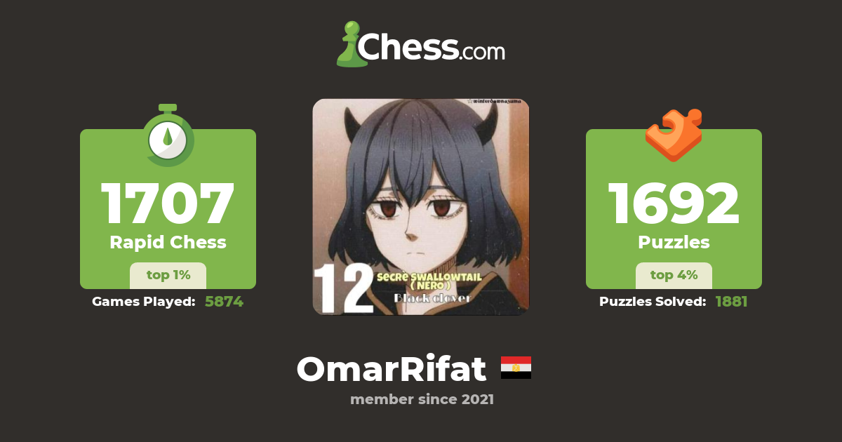 Omar Rifat (OmarRifat) - Chess Profile - Chess.com
