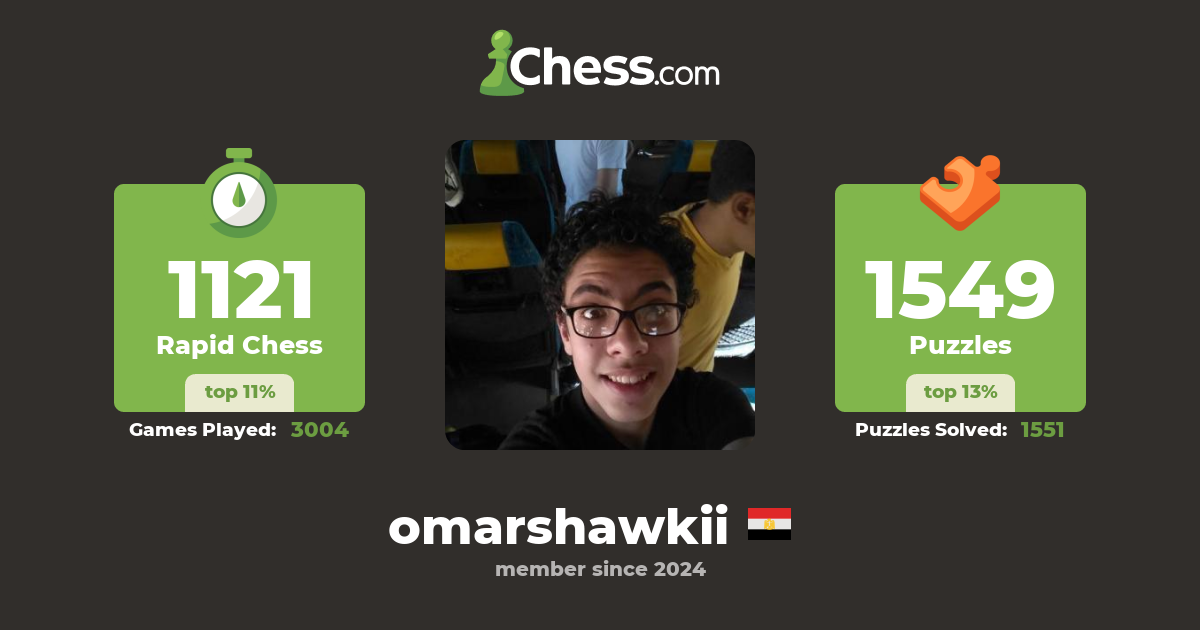 Omar Shawky (omarshawkii) - Chess Profile - Chess.com