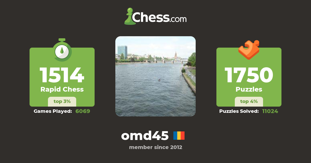marian onea (omd45) - Chess Profile - Chess.com
