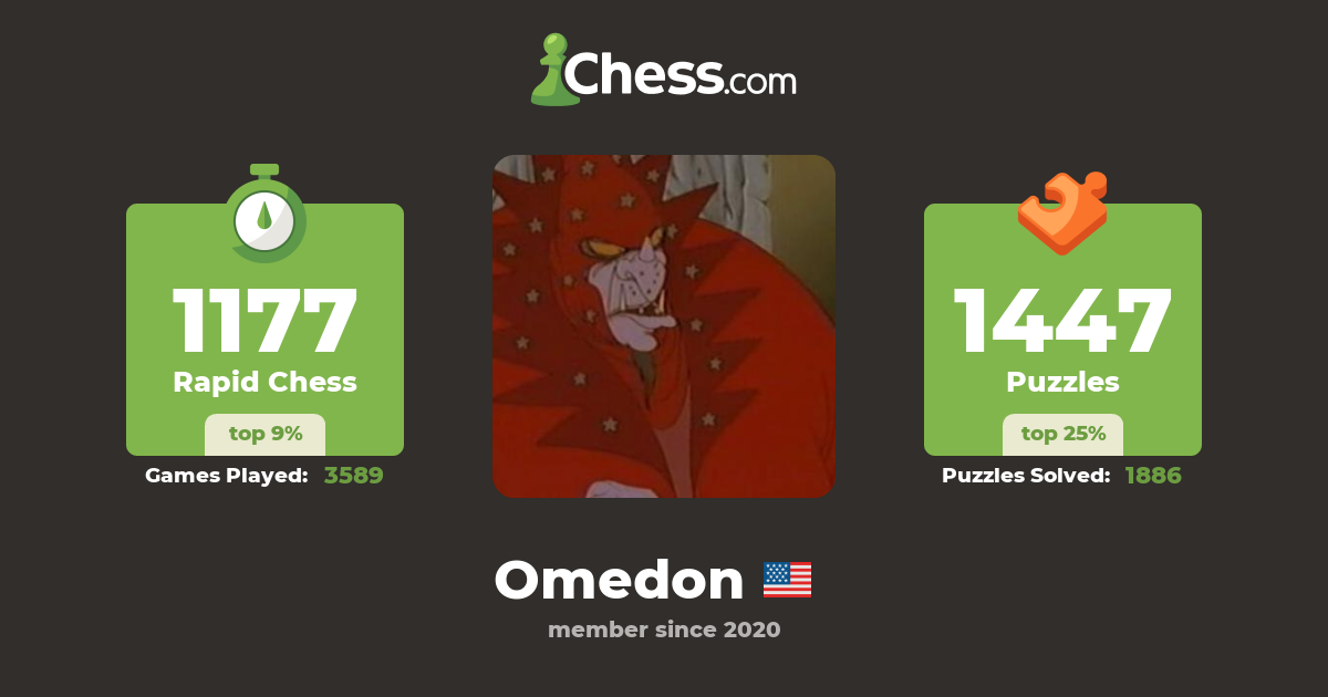 Omedon - Chess Profile - Chess.com