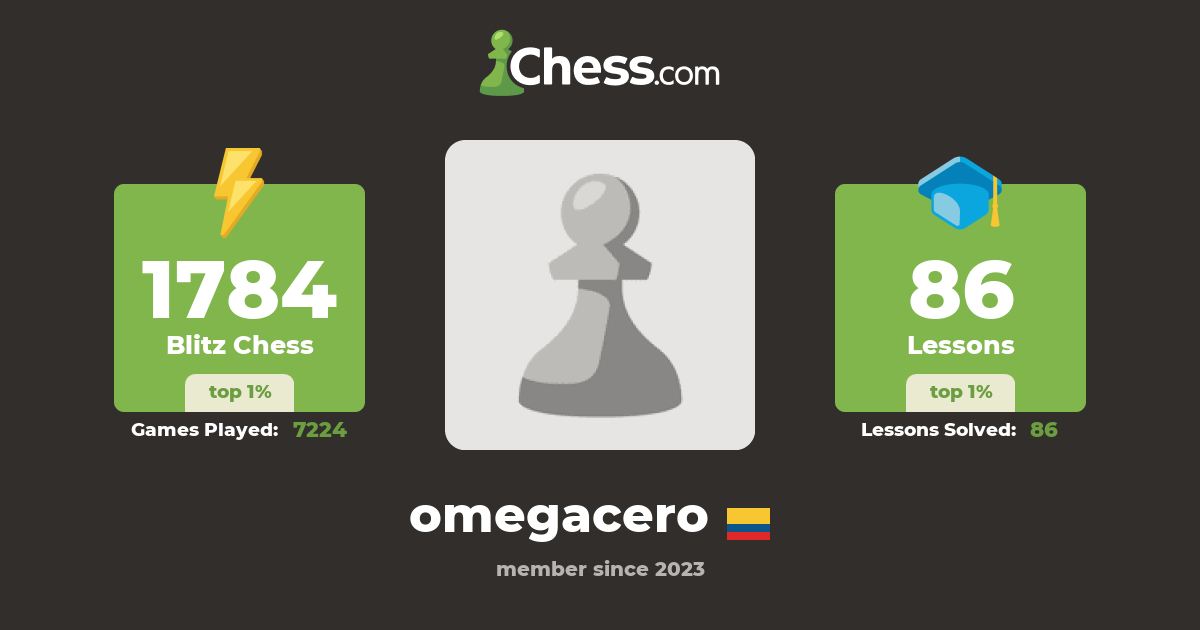 omegacero - Chess Profile - Chess.com
