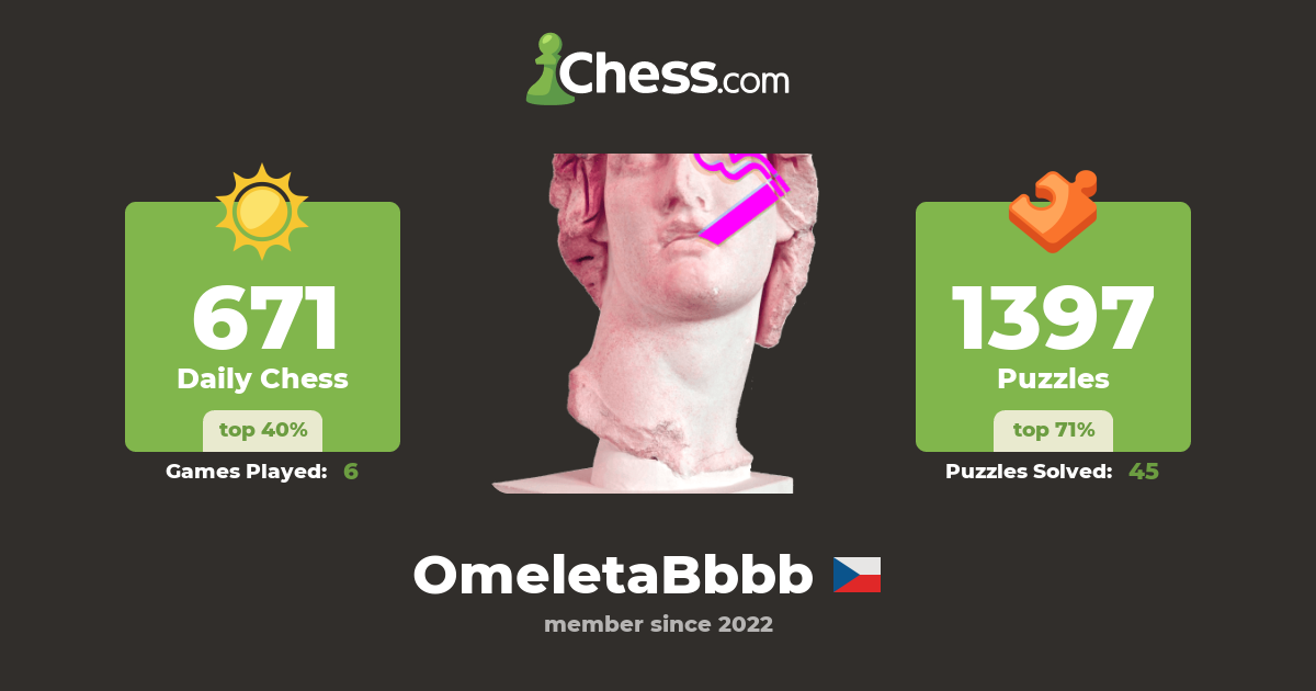 Jakub Kuchařík (OmeletaBbbb) - Chess Profile - Chess.com
