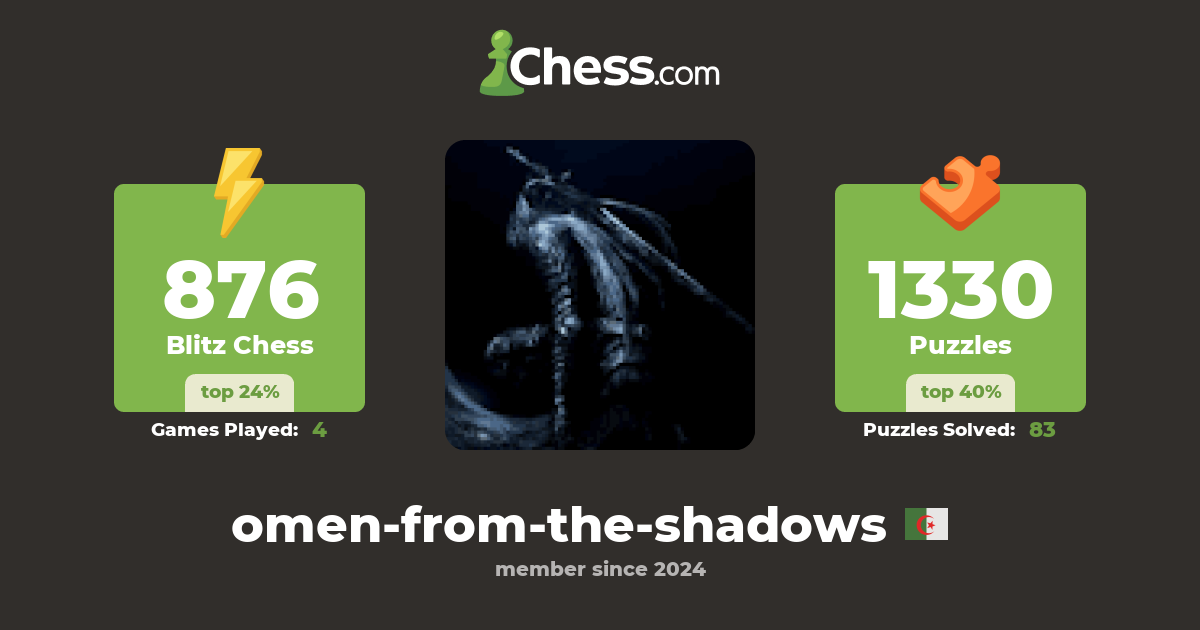 shadow ad (omen-from-the-shadows) - Chess Profile - Chess.com