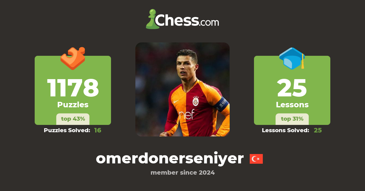 ömer efe melek (omerdonerseniyer) - Chess Profile - Chess.com