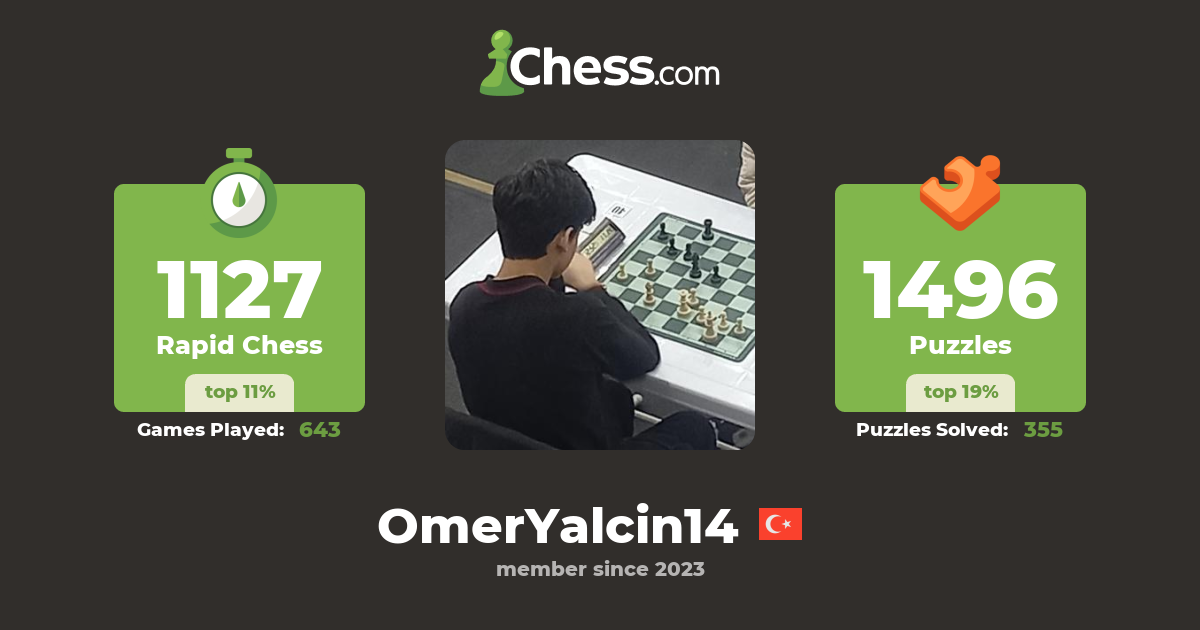 omer yalcin (OmerYalcin14) - Chess Profile - Chess.com