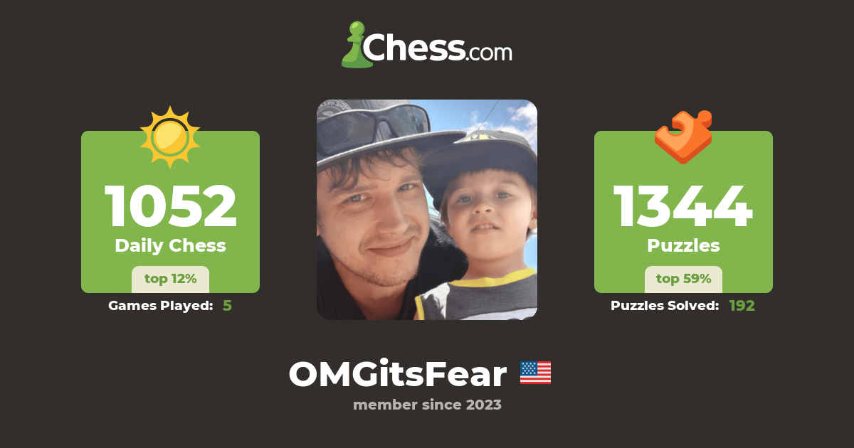 Daniel Custer (OMGitsFear) - Chess Profile - Chess.com