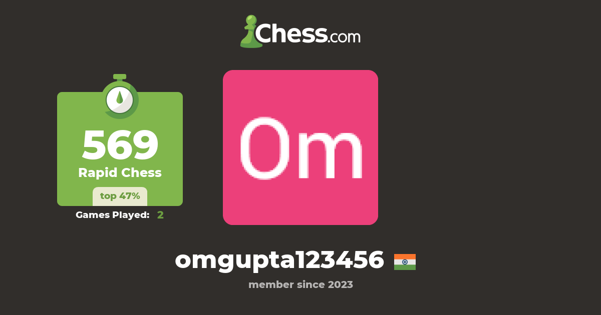 Om Gupta (omgupta123456) - Chess Profile - Chess.com