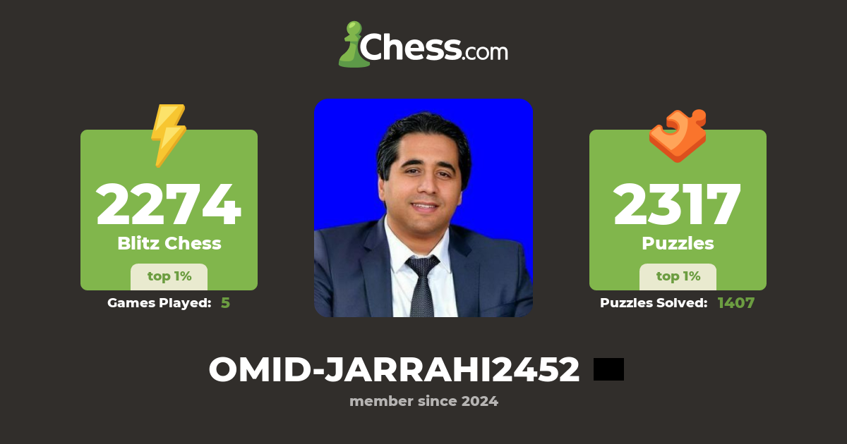 IM Omid Seyed Jarrahi (OMID-JARRAHI2452) - Chess Profile - Chess.com