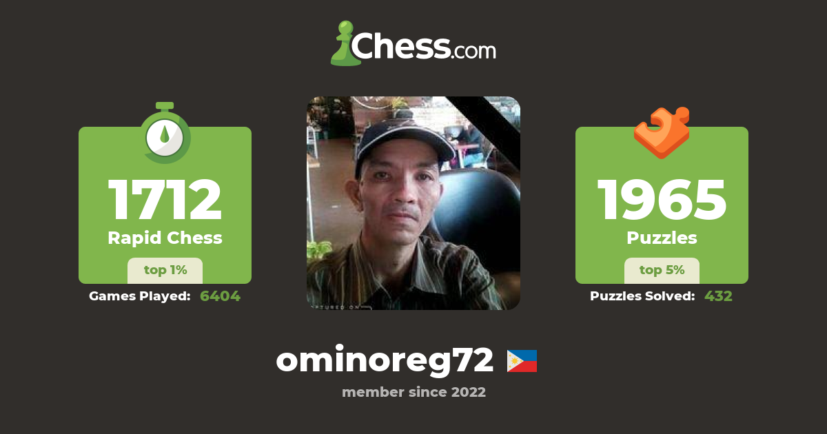 ominoreg72 - Chess Profile - Chess.com
