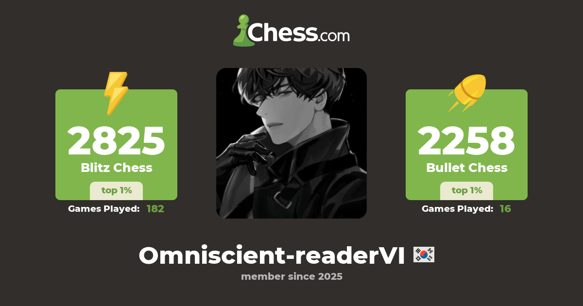 Omniscient-readerVI - Chess Profile - Chess.com
