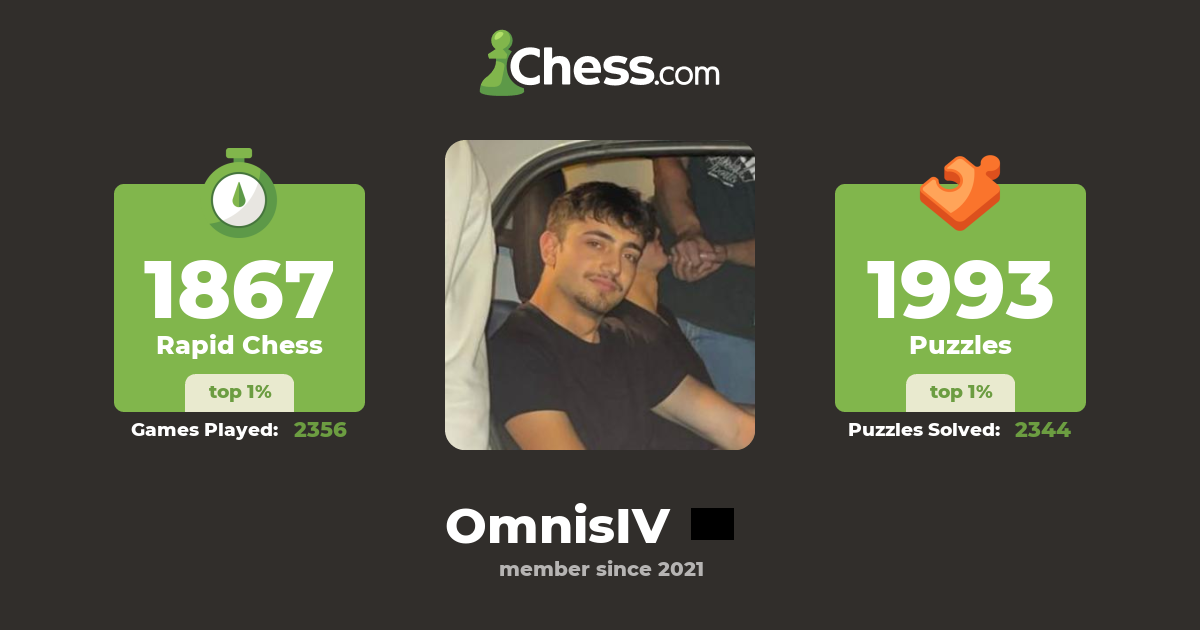 Emmanuel Freeman (OmnisIV) - Chess Profile - Chess.com