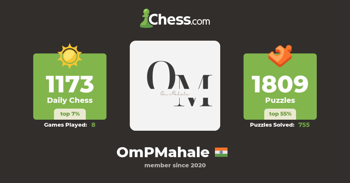 Om Mahale (OmPMahale) - Chess Profile - Chess.com