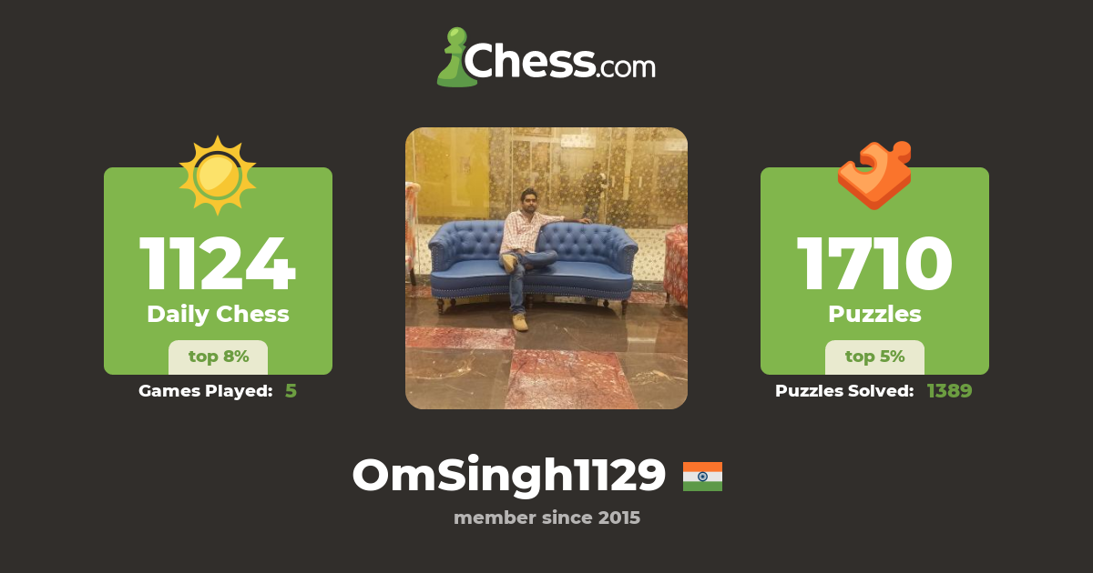 Om Kumar (OmSingh1129) - Chess Profile - Chess.com
