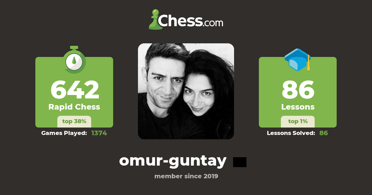 Ömür Güntay (omur-guntay) - Chess Profile - Chess.com