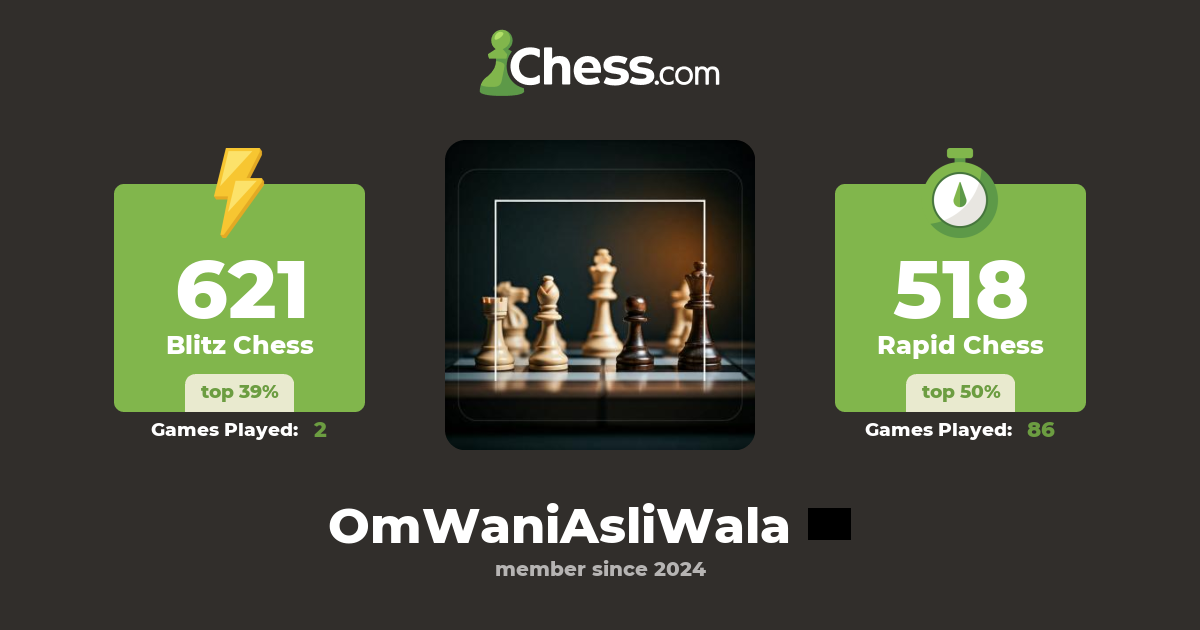 OM WANI (OmWaniAsliWala) - Chess Profile - Chess.com