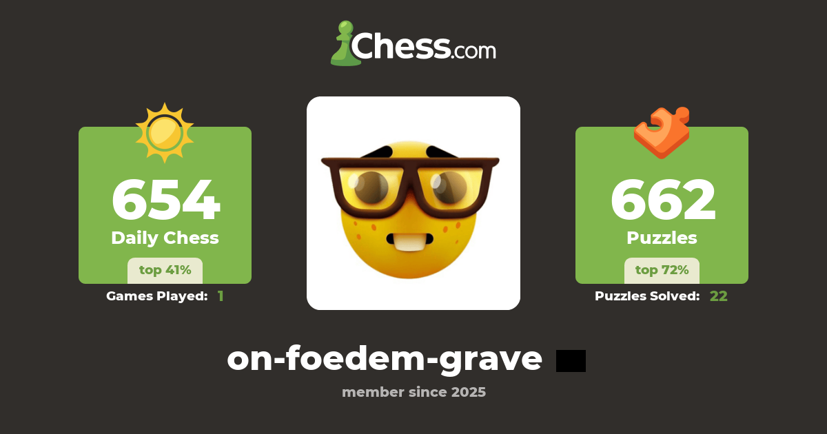on-foedem-grave - Chess Profile - Chess.com