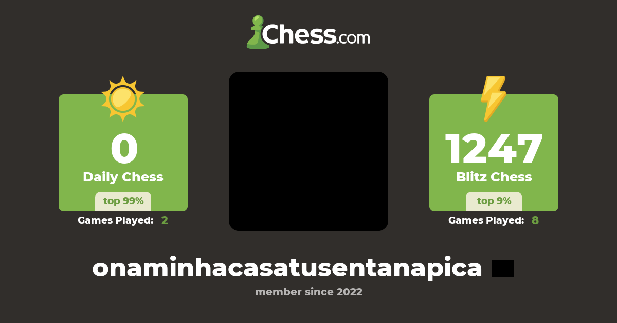 Raul Lima (onaminhacasatusentanapica) - Chess Profile - Chess.com