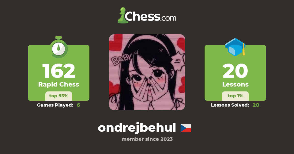ondrej behul (ondrejbehul) - Chess Profile - Chess.com