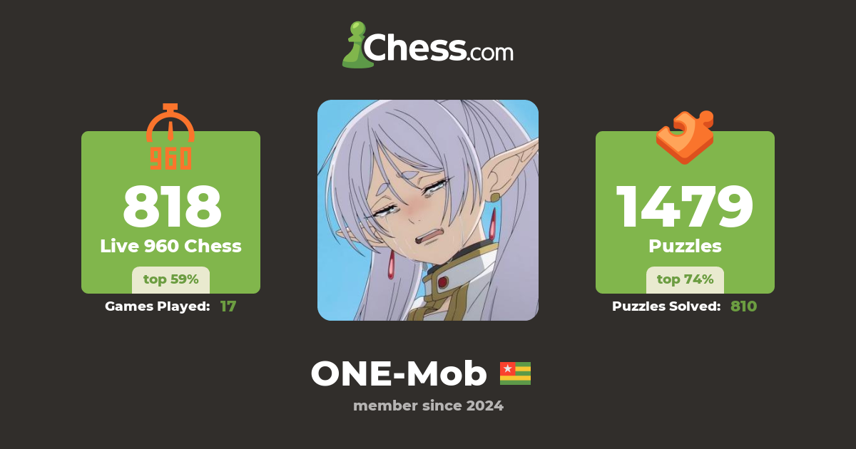 Mob ! ONE ? (ONE-Mob) - Chess Profile - Chess.com