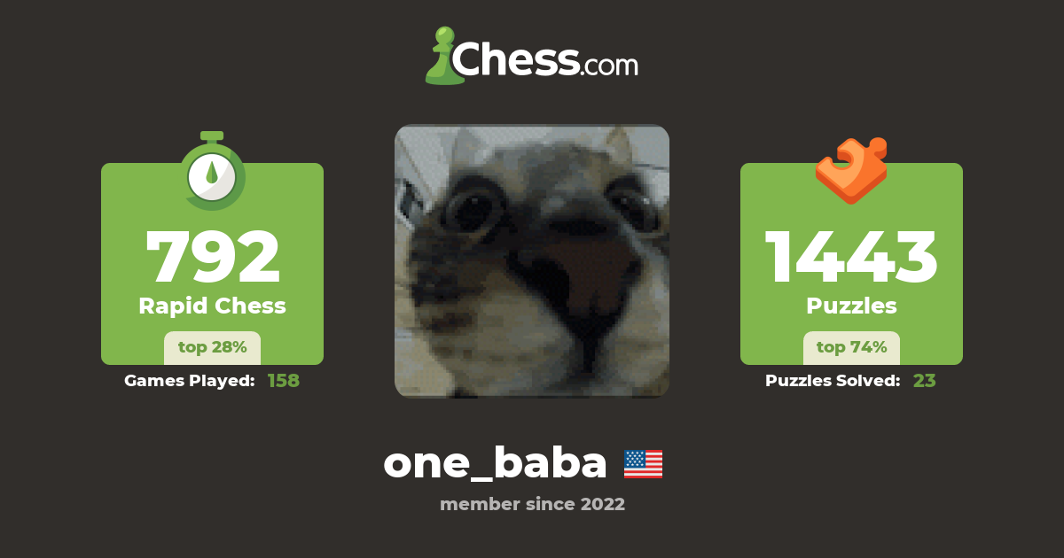 Hash Sunil (one_baba) - Chess Profile - Chess.com