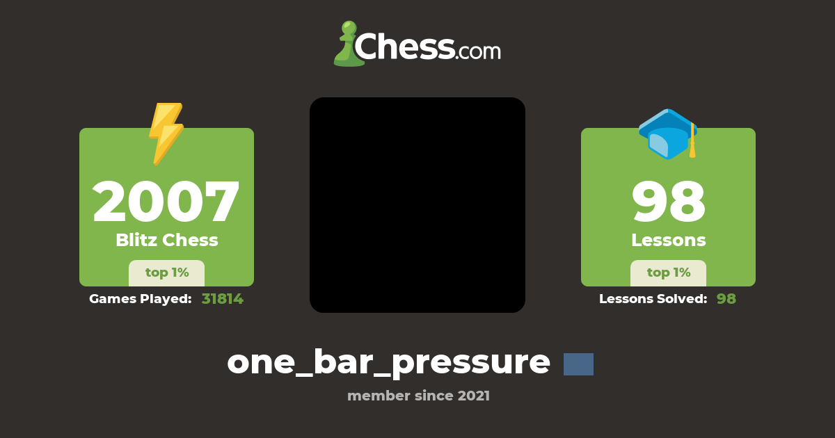 one-bar-pressure-chess-profile-chess