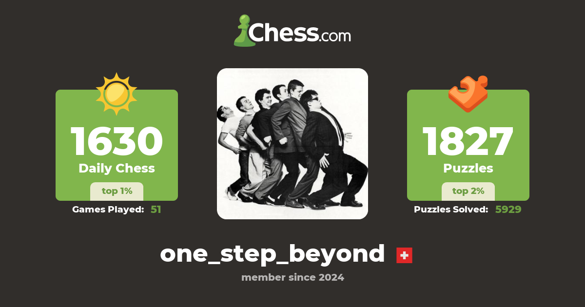 one_step_beyond - Chess Profile - Chess.com