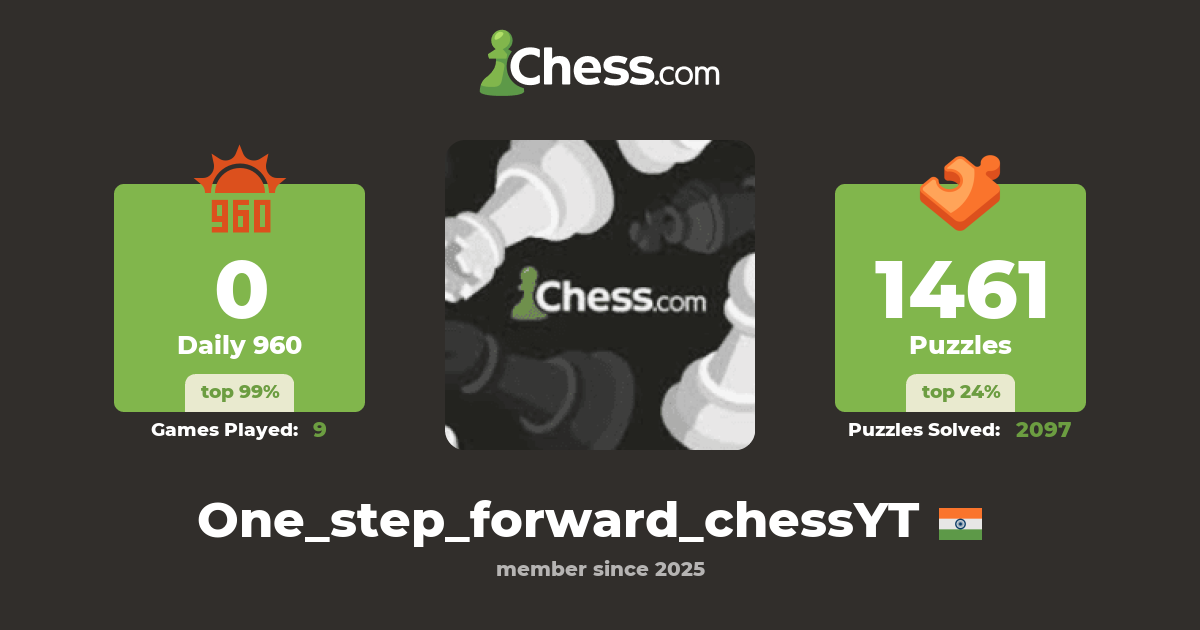 Advait hbhjcgwuehgedhrghgewhbdhebhjebhewbhjfbhjbdhsbhf (One_step ...