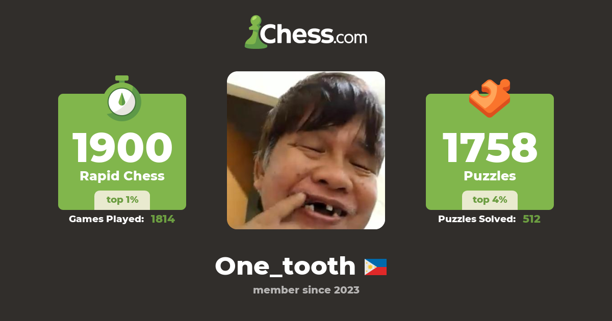 the_cure ............... (One_tooth) - Chess Profile - Chess.com
