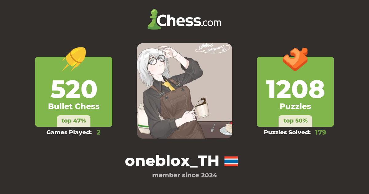oneblox TH (oneblox_TH) - Chess Profile - Chess.com