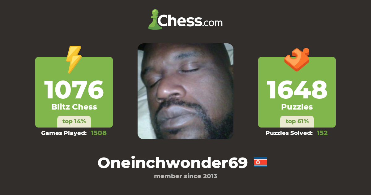 Q (Oneinchwonder69) - Chess Profile - Chess.com
