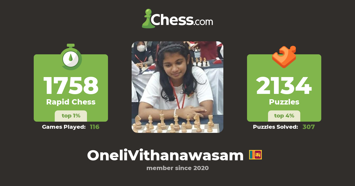 Oneli Dimanya Vithanawasam (OneliVithanawasam) - Chess Profile - Chess.com