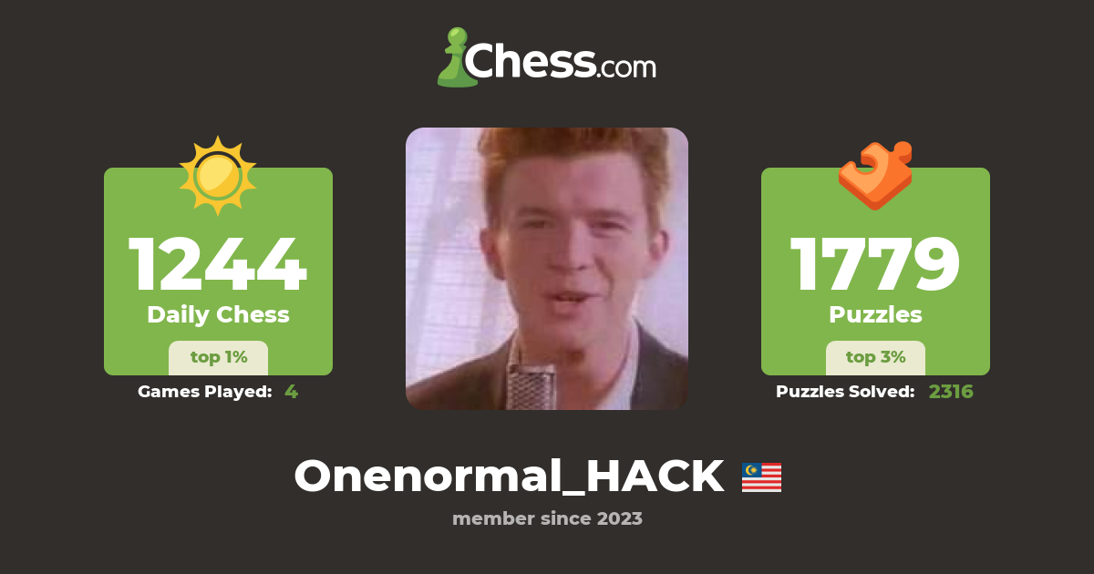 Onenormal_HACK - Chess Profile - Chess.com