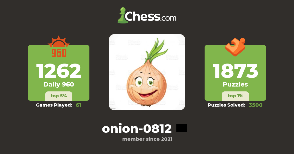 onion-0812 - Chess Profile - Chess.com