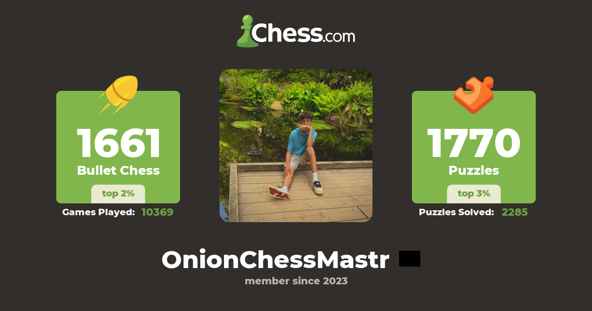 Reuben Donion (OnionChessMastr) - Chess Profile - Chess.com